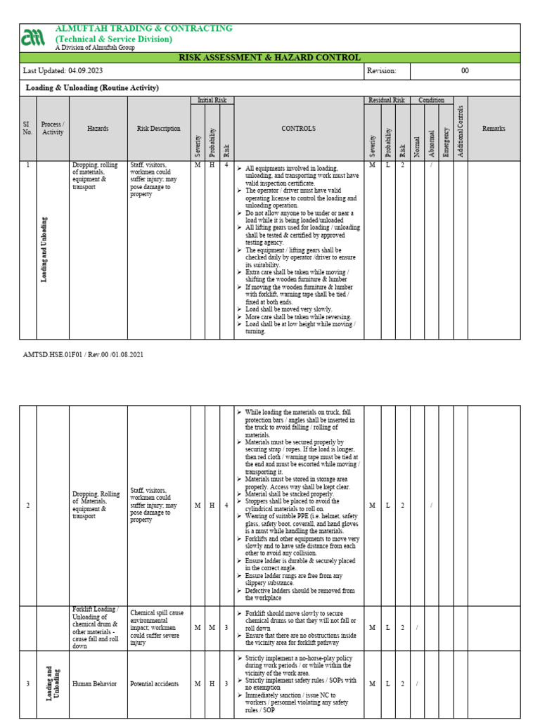 6 Loading & Unloading | PDF | Forklift | Safety