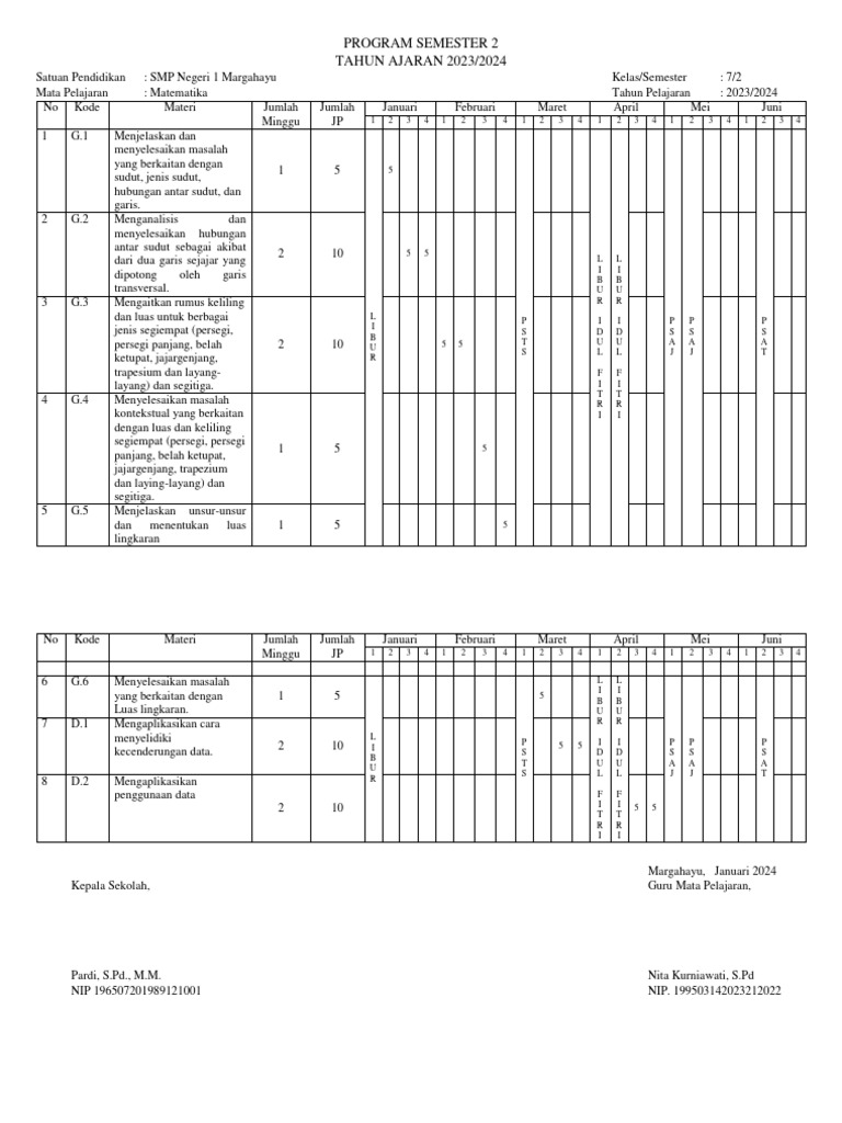 Program Semester 2 2023-2024 | PDF