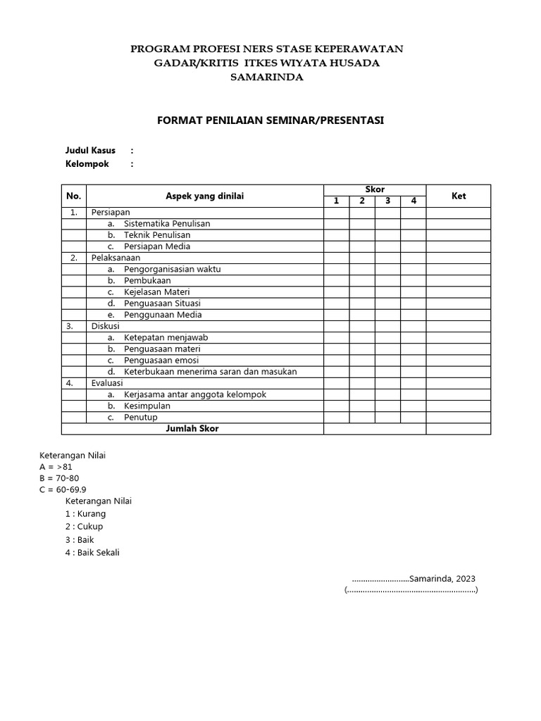 Format Penilaian GADAR | PDF