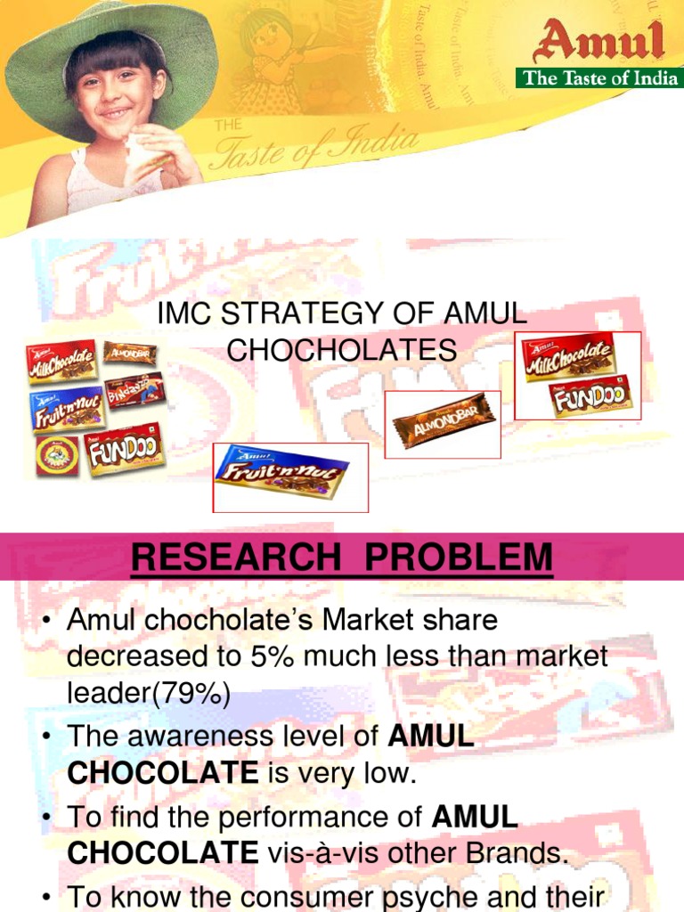 Amul | PDF | Brand | Retail