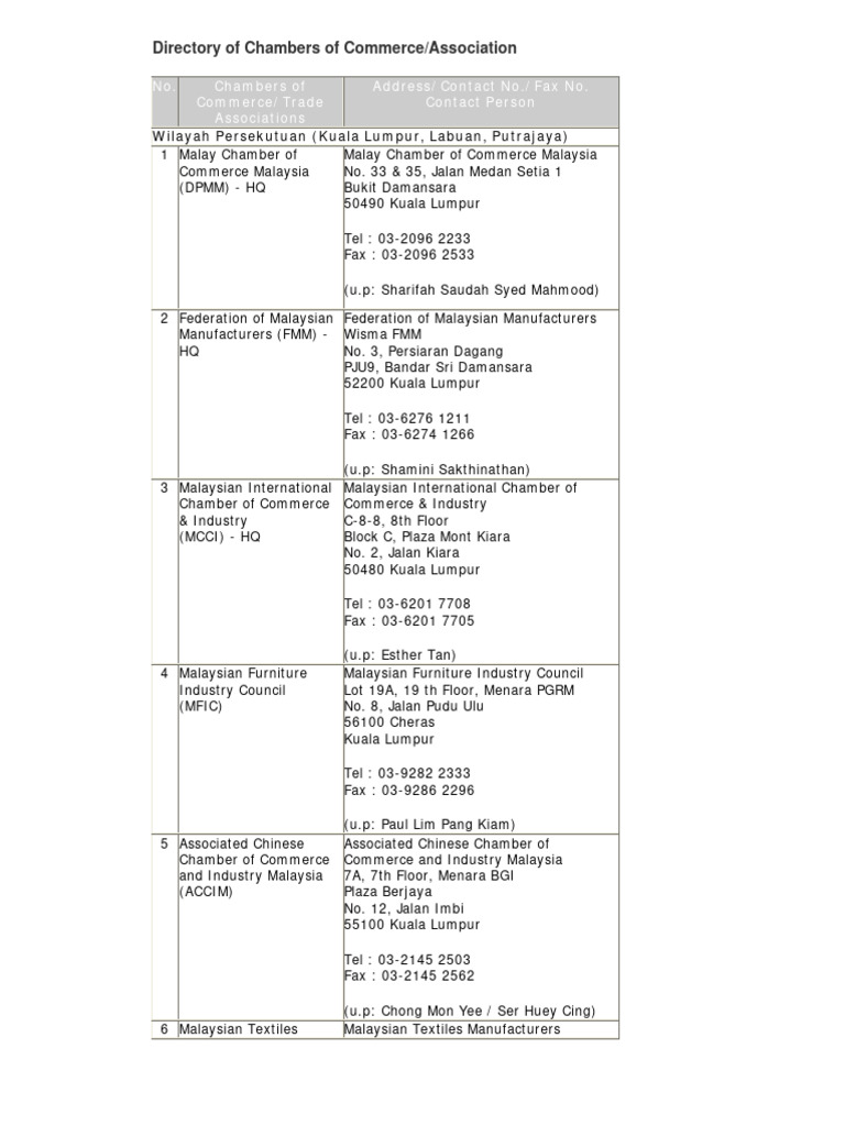 Chambers of Commerce - Malasya | PDF