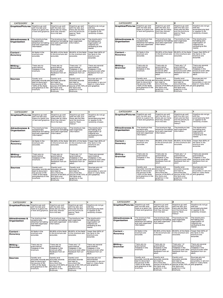 Rubrics Brochure | PDF