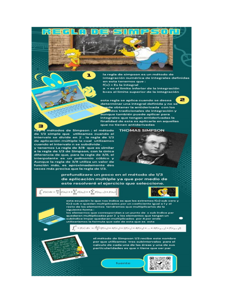 Infografia Regla de Simpson | PDF