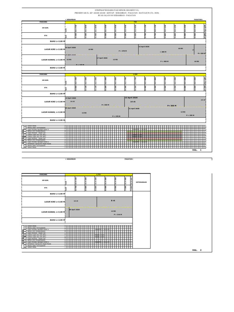 Strip-Map Asam-Asam - Batulicin Minor Buat Print | PDF