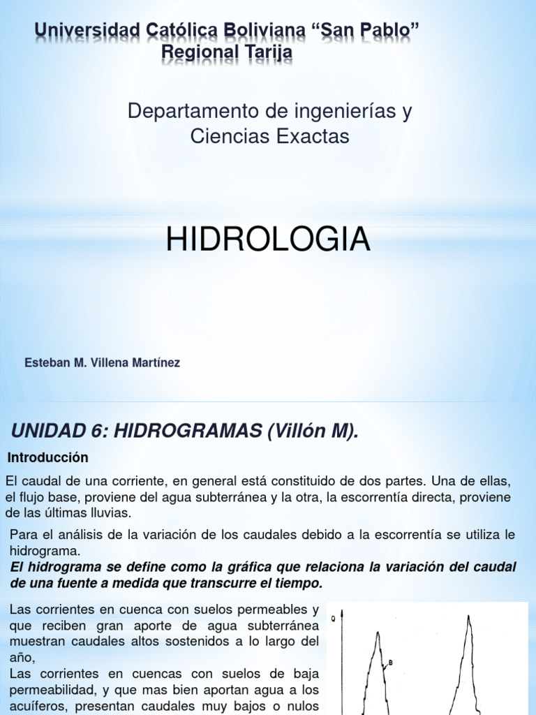 Hidrogramas: Análisis y Tipos | PDF | Precipitación | Descarga (hidrología)