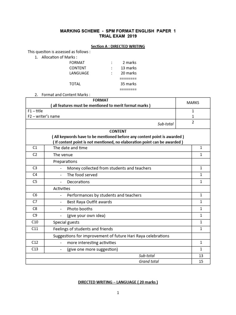 SPM English Paper 1 Marking Scheme | PDF