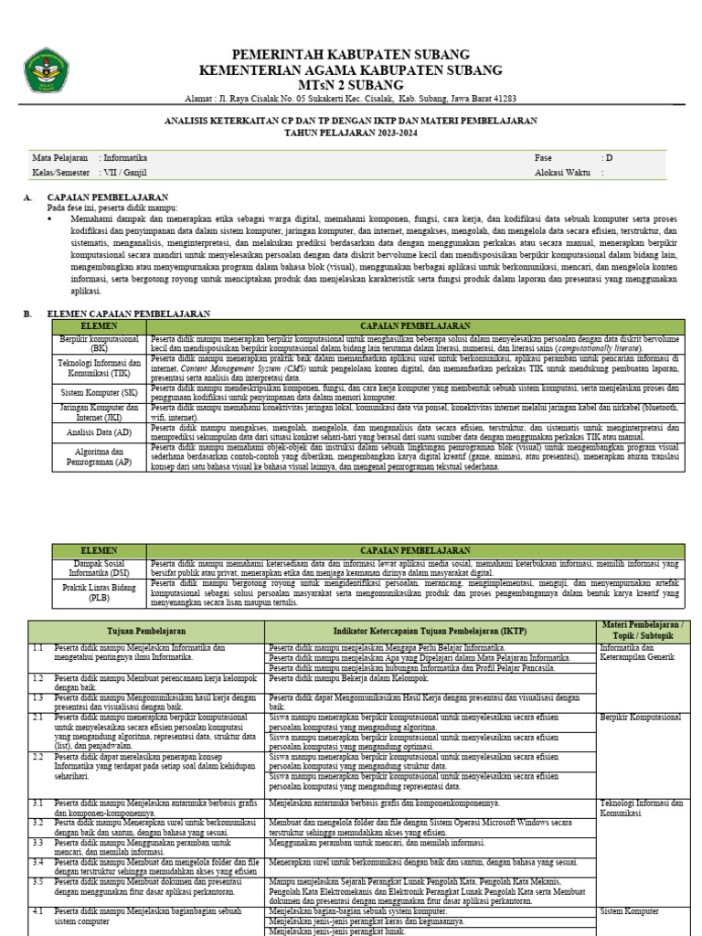 Analisis Keterkaitan CP Dan TP | PDF