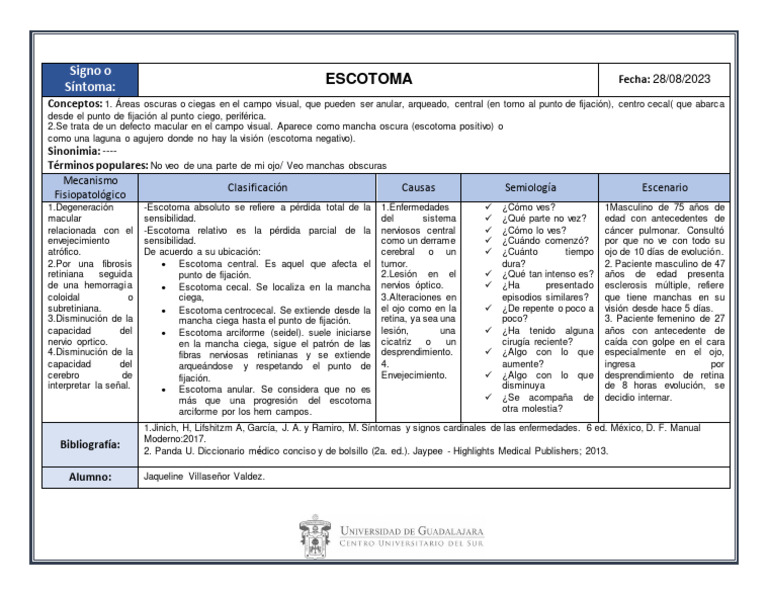 Escotoma | PDF | Percepción visual | Discapacidad visual