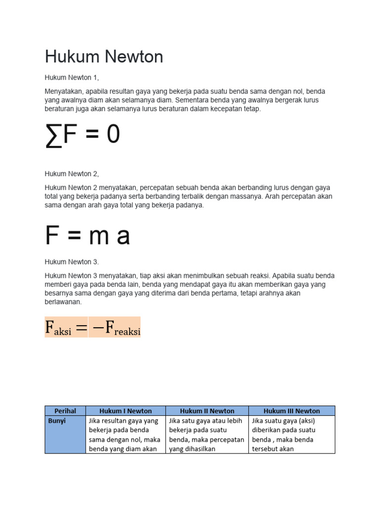 Hukum Newton | PDF