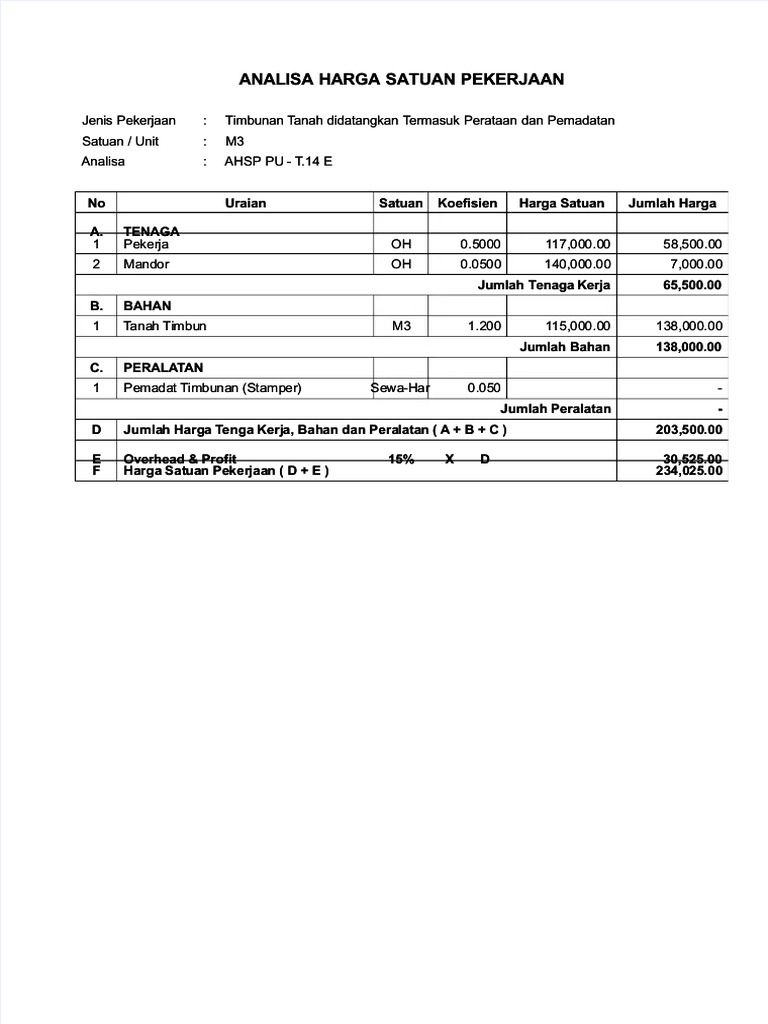 PDF Analisa Pemadatan Tanah Menggunakan Stemper - Compress | PDF