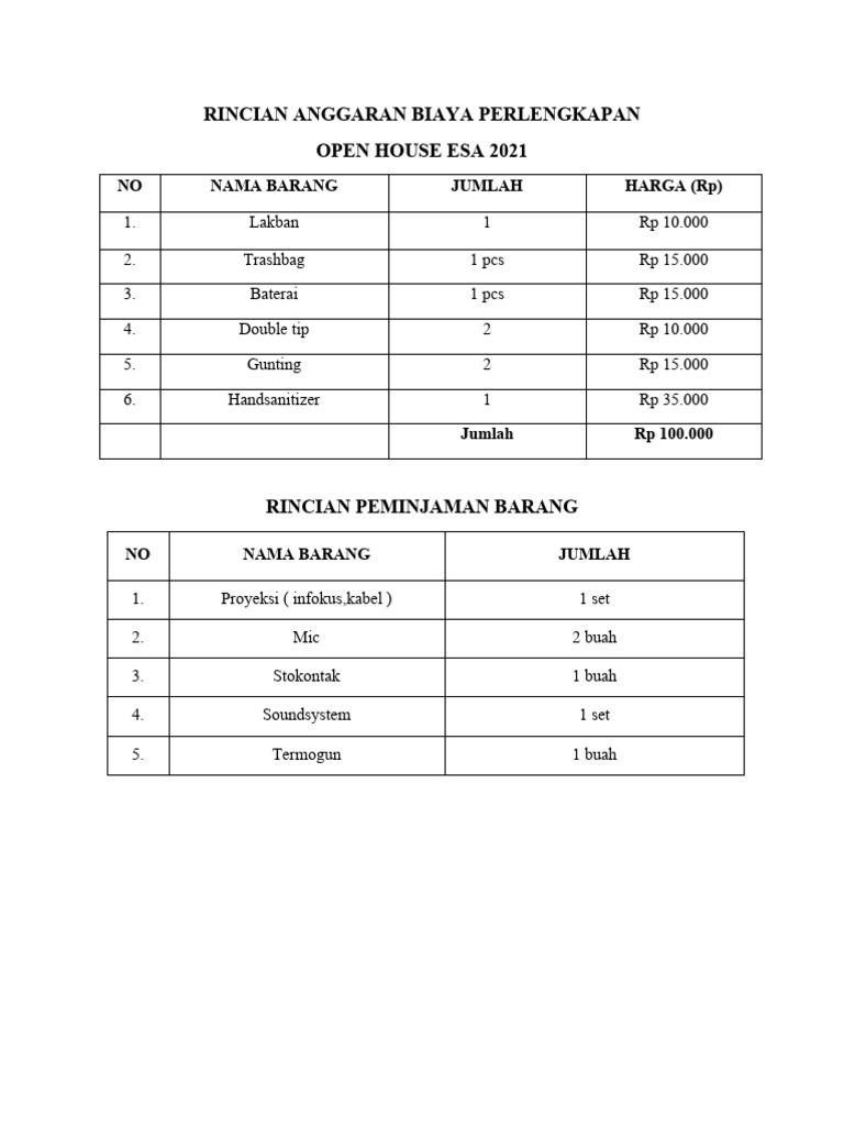 RAB Divisi Perlengkapan | PDF | Griya & Taman