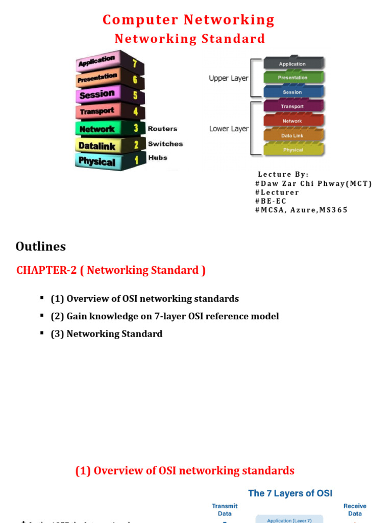 OSI 7 Layer | PDF | Osi Model | Internet Protocol Suite