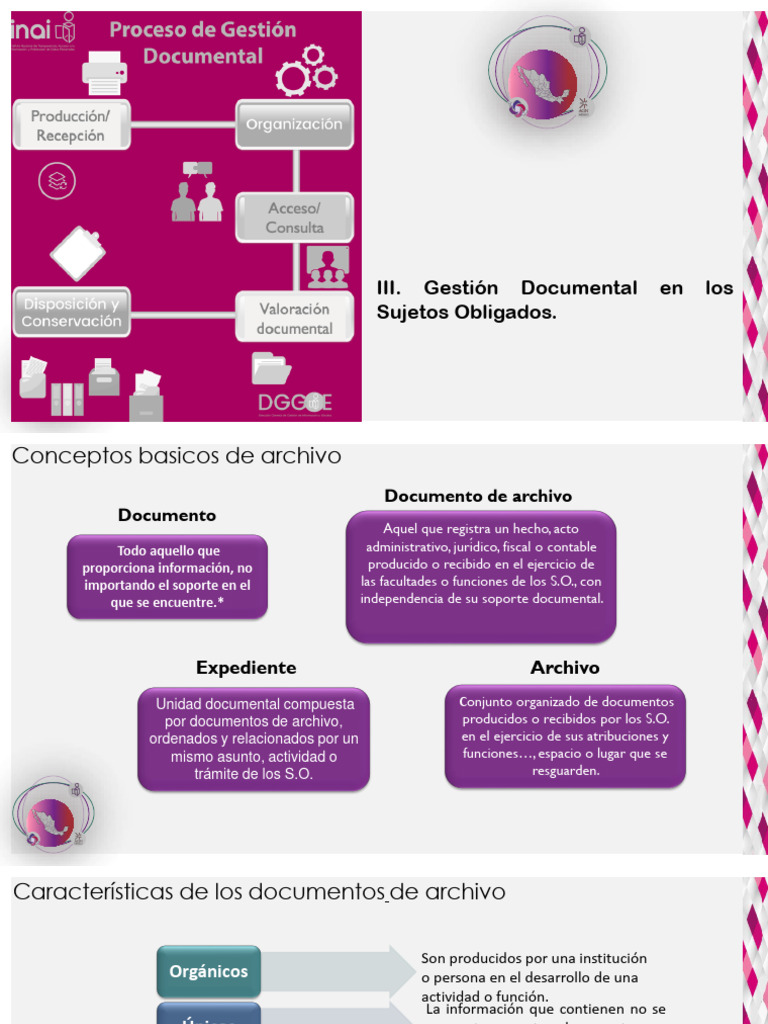 La Gesti N Documental en Los Sujetos Obligados - Cristina Z Rate Junio 2020 | PDF