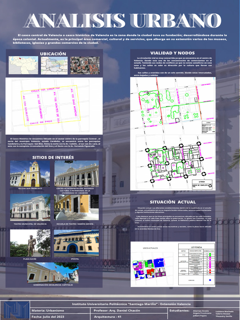 Analisis Urbano | PDF