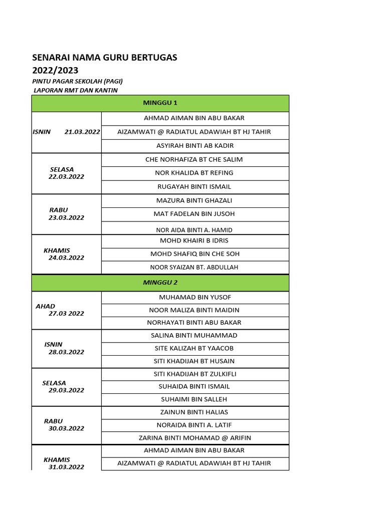 Jadual Bertugas Guru 2022 | PDF