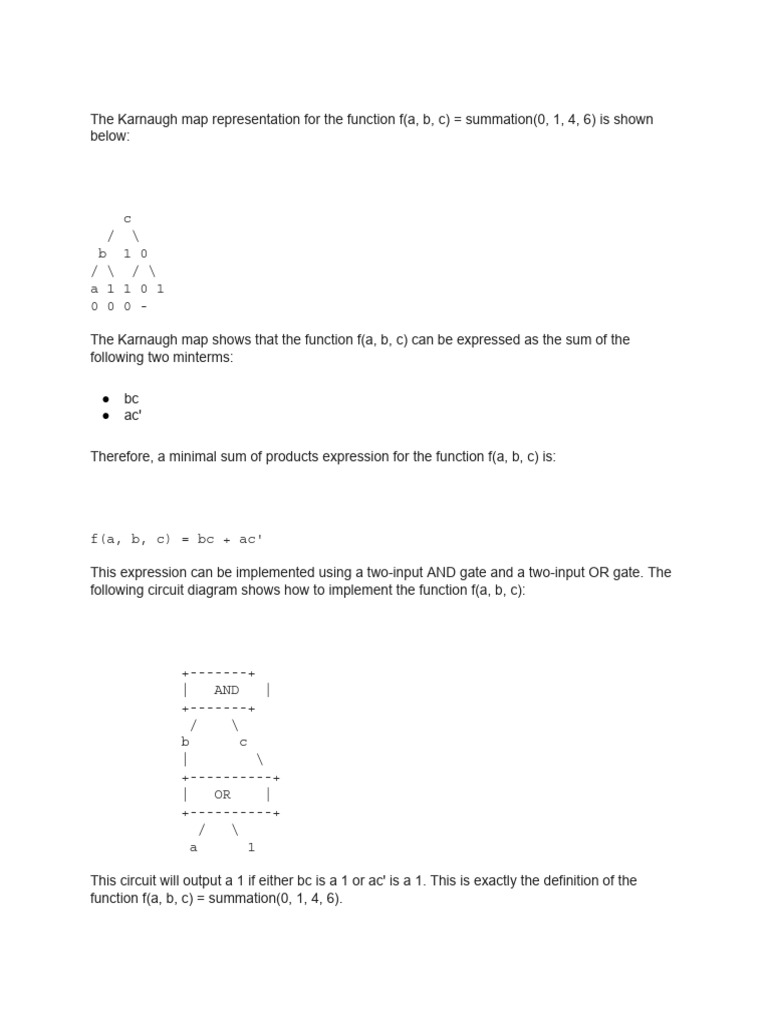 Use The Karnaugh Map Representation To Find A Minimal Sum Of Products Expression For The 