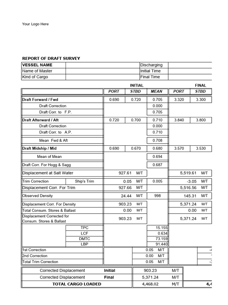 Draft Master | PDF | Tonnage | Ships