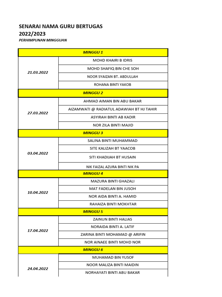 Jadual Bertugas Guru 2022 Perhimpunan | PDF