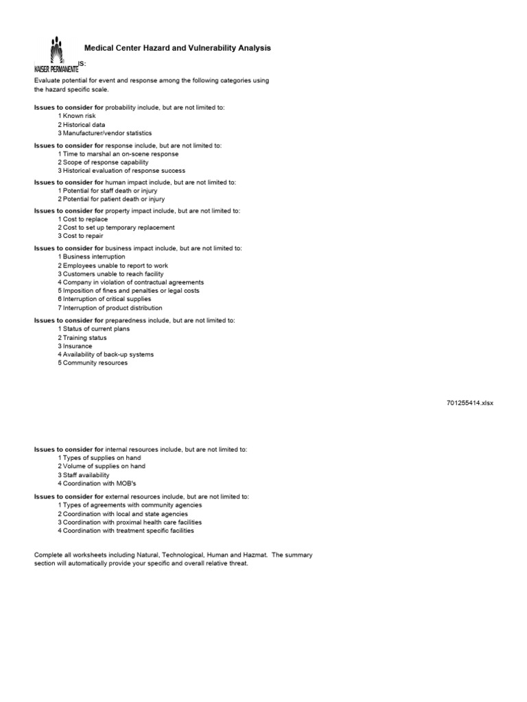 Latihan HVA RS Margono | PDF