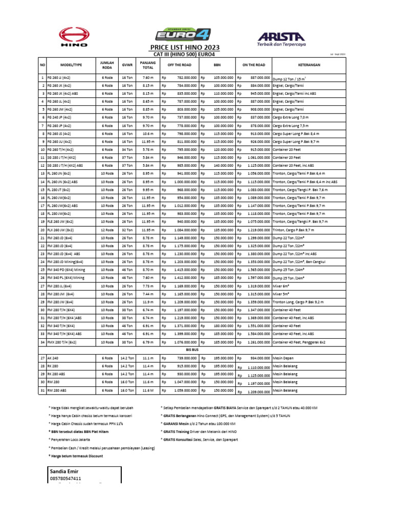 Pricelist 2023 Hino 500 Arista Jul Sept PDF