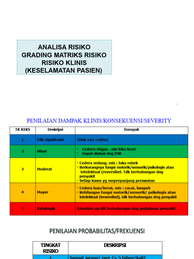 Matrix Grading | PDF