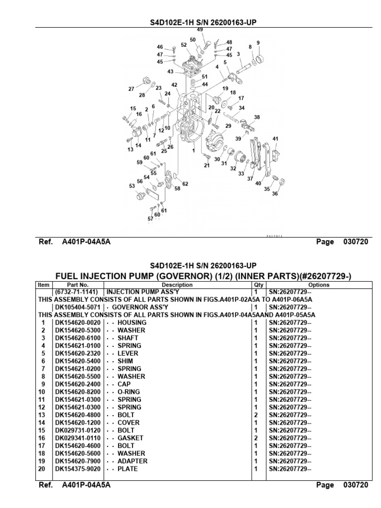 Fuel Injection Pump Governor | PDF | Washer (Hardware) | Screw