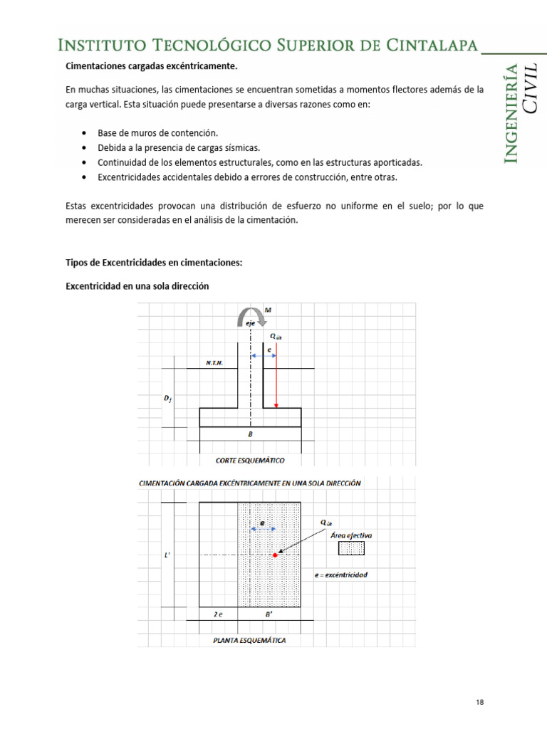 Cimentaciones Excéntricas: Análisis y Ejemplos | PDF | Métodos y ...