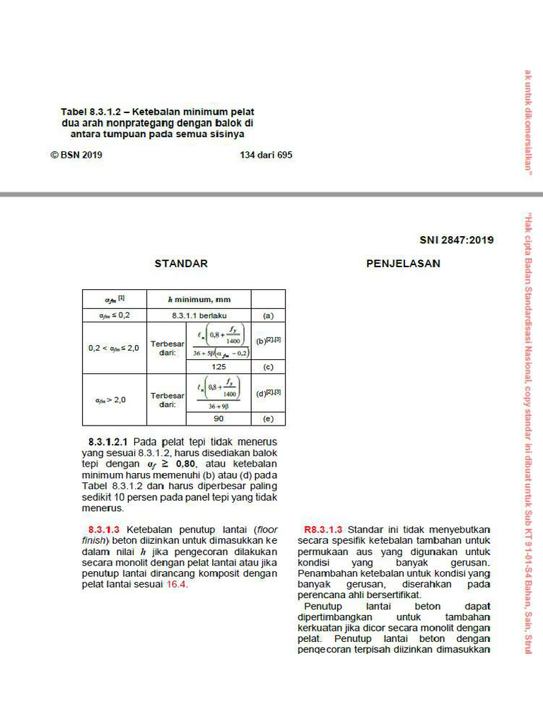 Sni SBB Rafiki | PDF