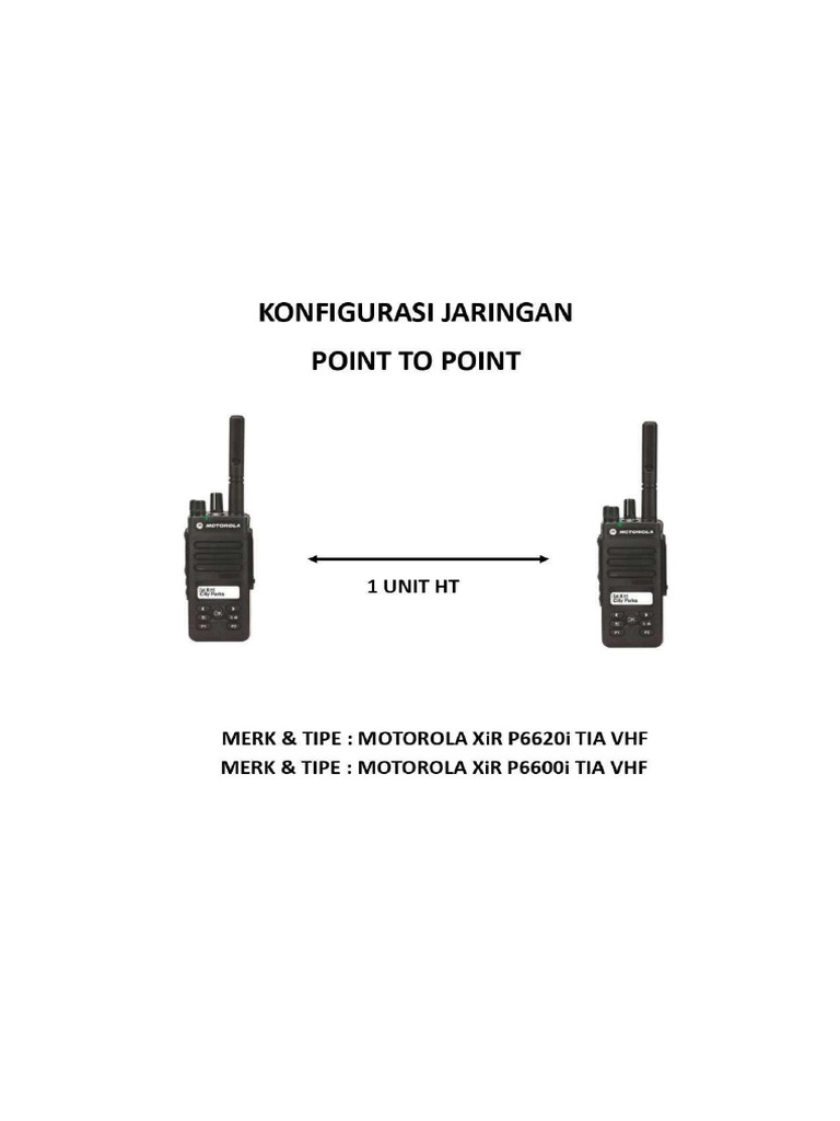 KONFIGURASI JARINGAN HT XiR P6620i& P6600i | PDF