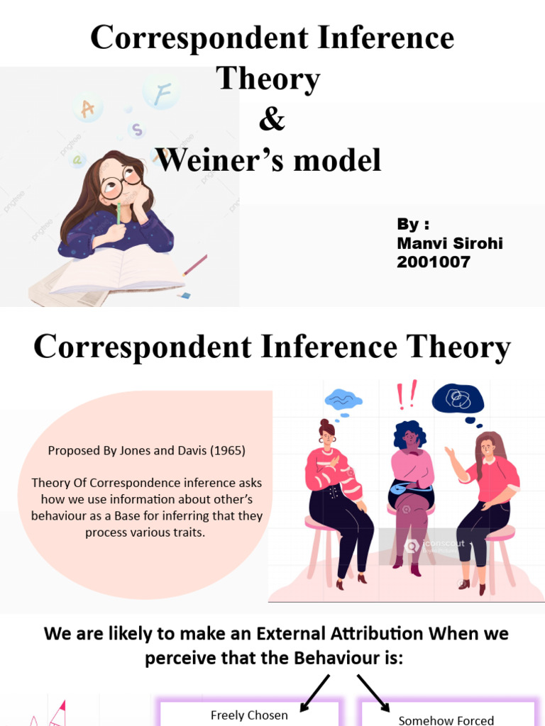 Correspondent Inference Theory and Weiner's Model | PDF | Behavioural ...