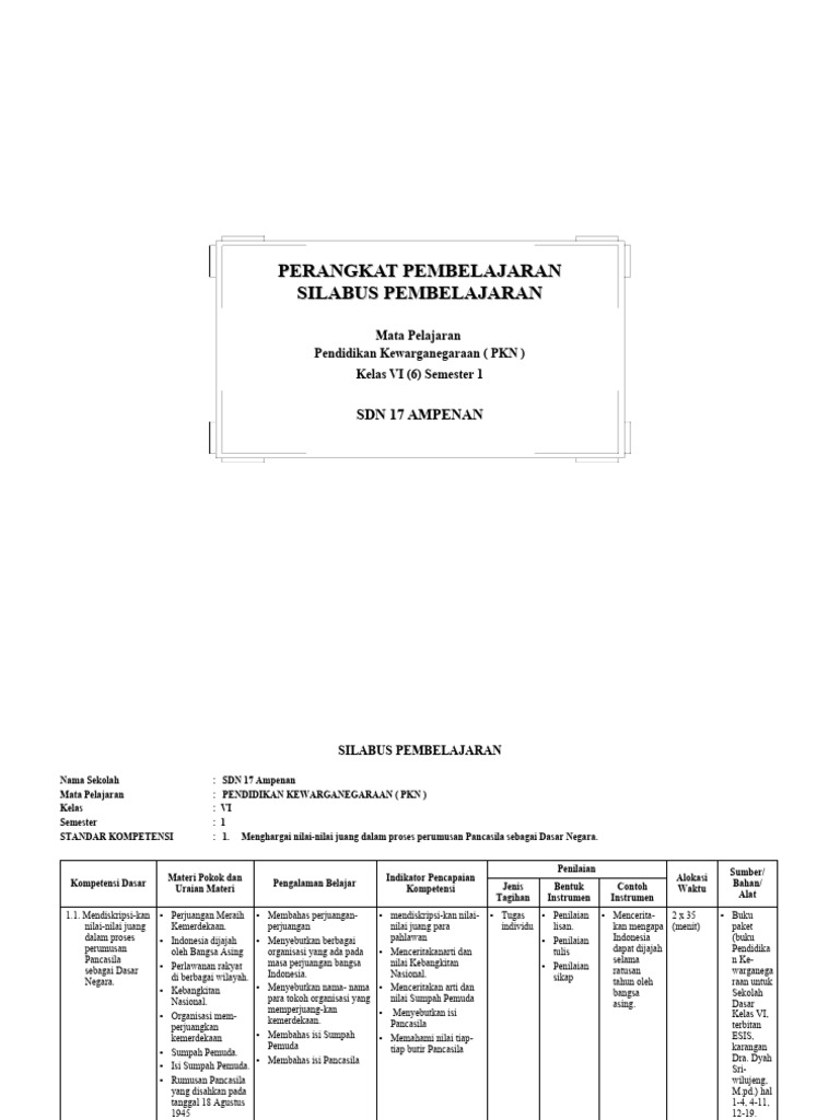 Silabus Kelas 6 | PDF