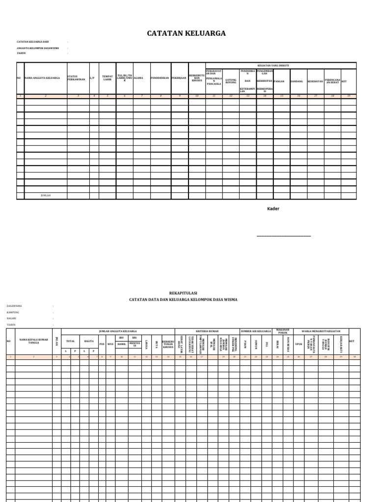 Buku Dasawisma | PDF