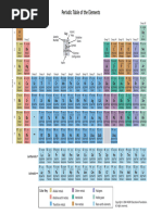 Updated Periodic Table Elements 1 To 30 | PDF | Periodic Table ...
