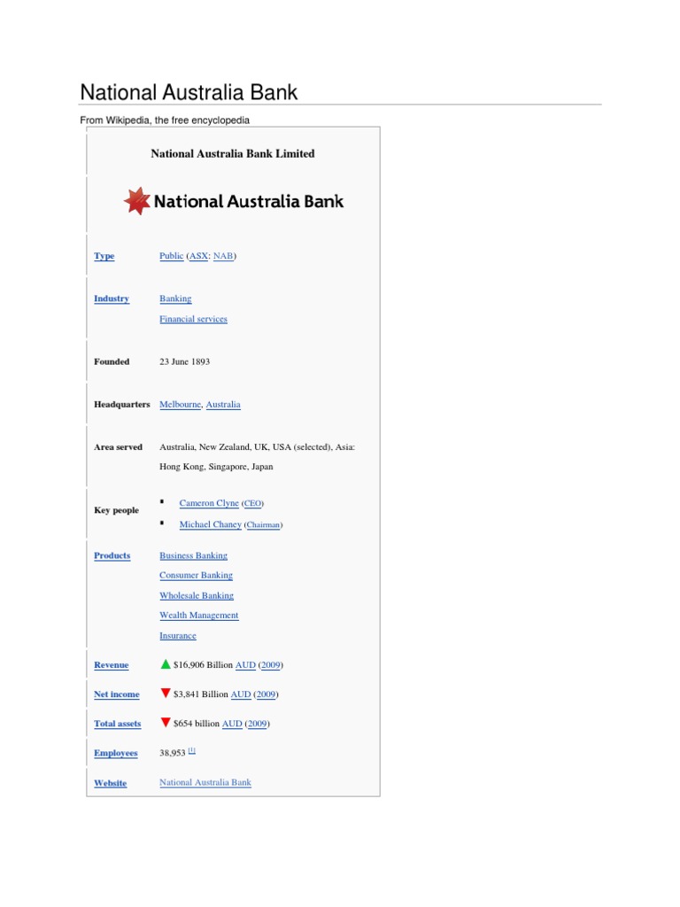 National Australia Bank | Download Free PDF | Banks | Financial Services