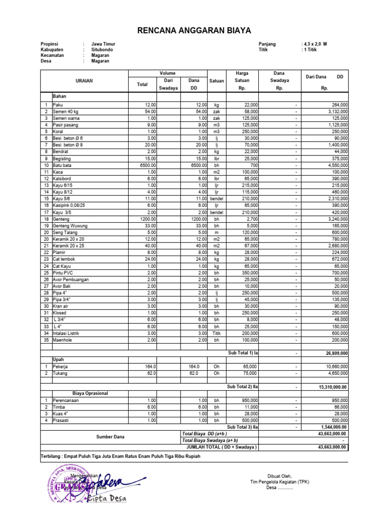 Rencana Anggaran Biaya Pembangunan Situbondo | PDF | Griya & Taman
