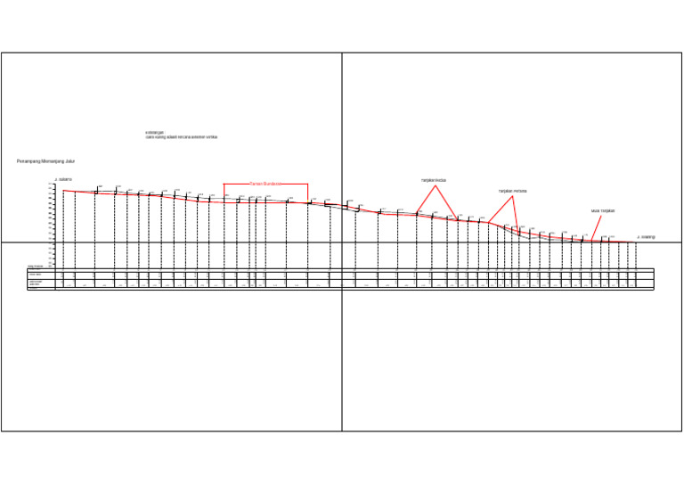 Gambar Penentuan Trase Jalan-Model 01 | PDF