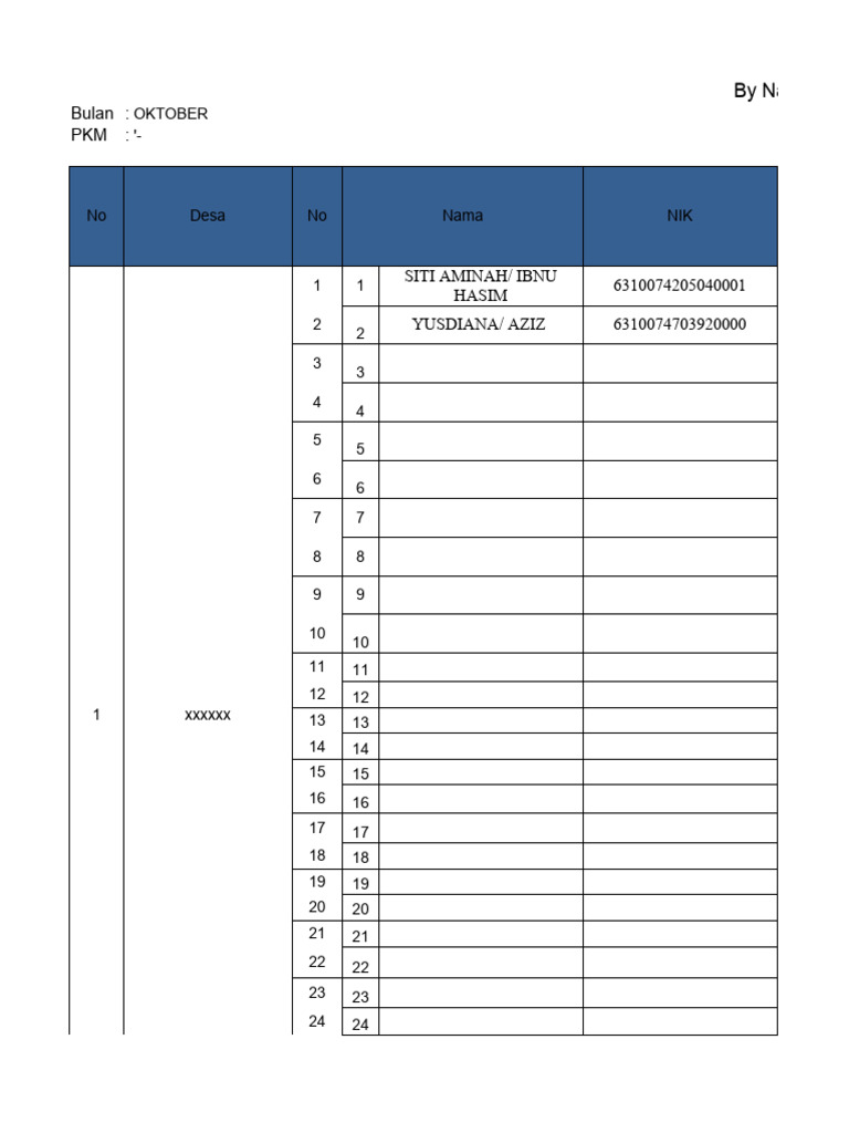 Form BNBA Bumil KEK Dan Anemia | PDF