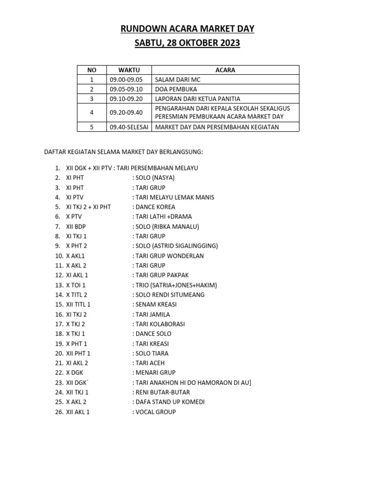 Rundown Acara Market Day | PDF