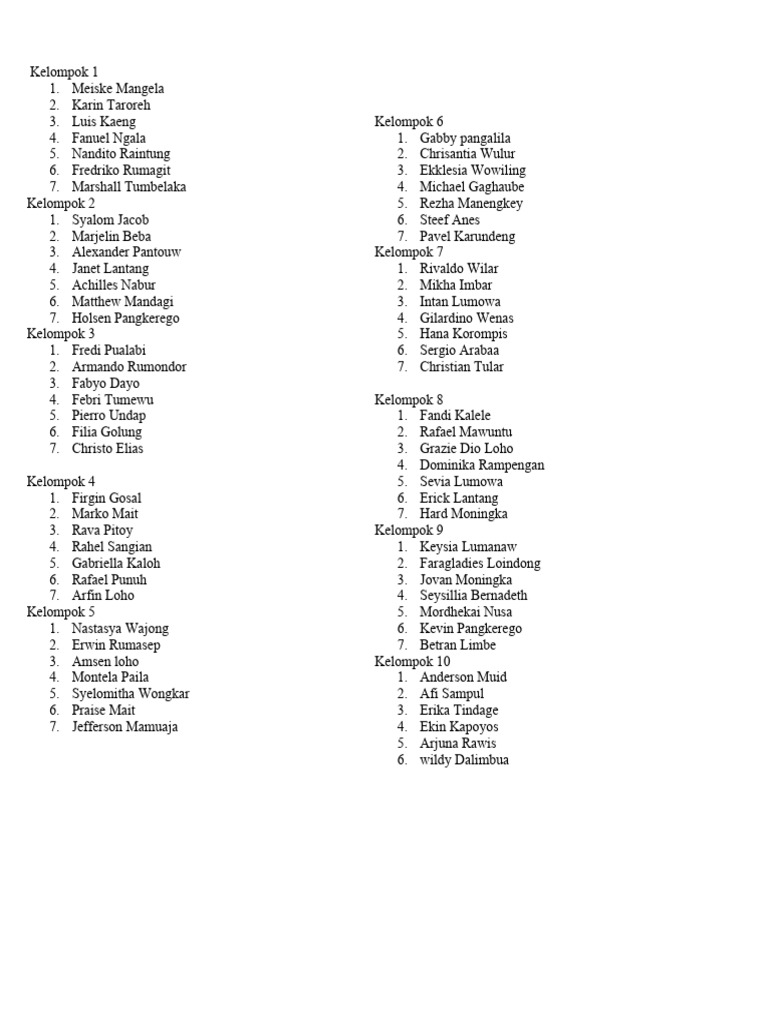 Daftar Anggota Kelompok 1-10 | PDF