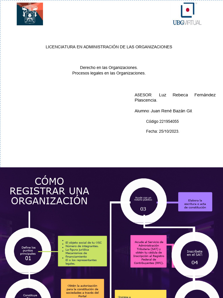 2.2 Proceso Legales en Las Organizaciones | Descargar gratis PDF ...
