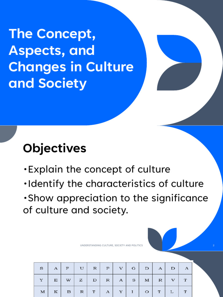Lesson 2 - The Concept, Aspects, and Changes in Culture and Society ...