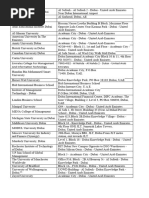 UAE Schools Email Address List | PDF | Dubai | Schools