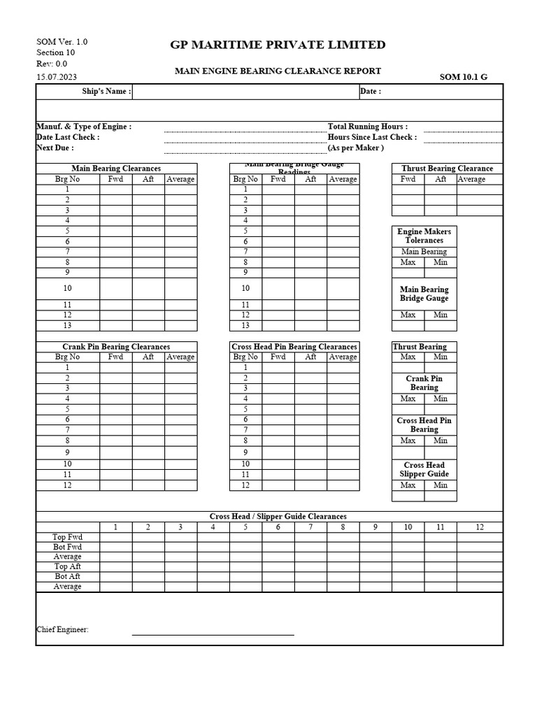 Main Engine Bearing Clearance Report | PDF | Engines | Internal ...