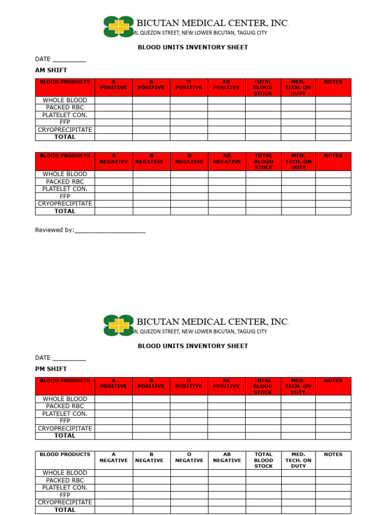 Blood Station Blood Inventory Sheet | PDF
