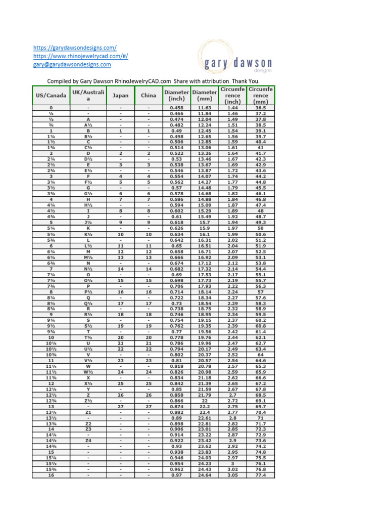 Ring Size Comparison Chart Branded 2 | PDF | Computing | Computer Science