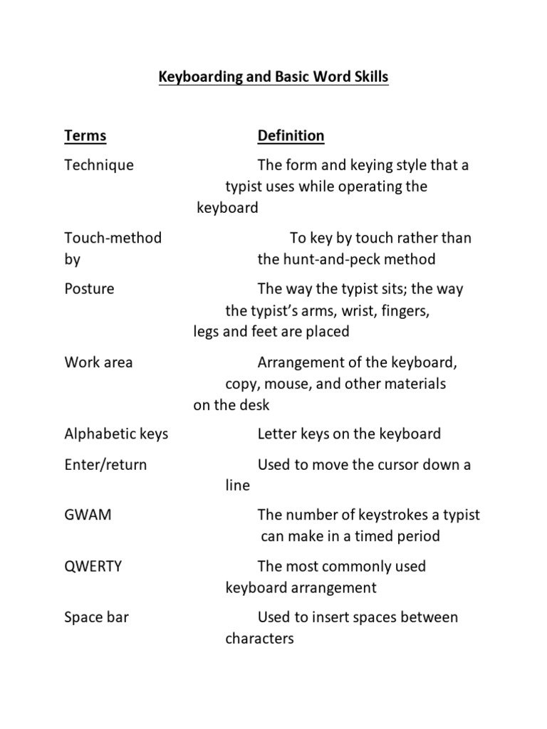 MUC 206 Keyboarding and Basic Word Skills Words With Definitions | Download Free PDF | Computer ...