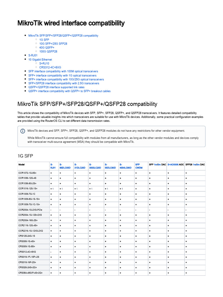 MikroTik Wired Interface Compati - 301023-0737-5244 | PDF | Computer ...