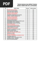 Data Tinggi Dan Berat Badan Kelas 3 | PDF