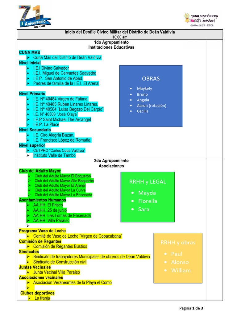 Programa y Agrupaciones Aniversario 2023 | PDF
