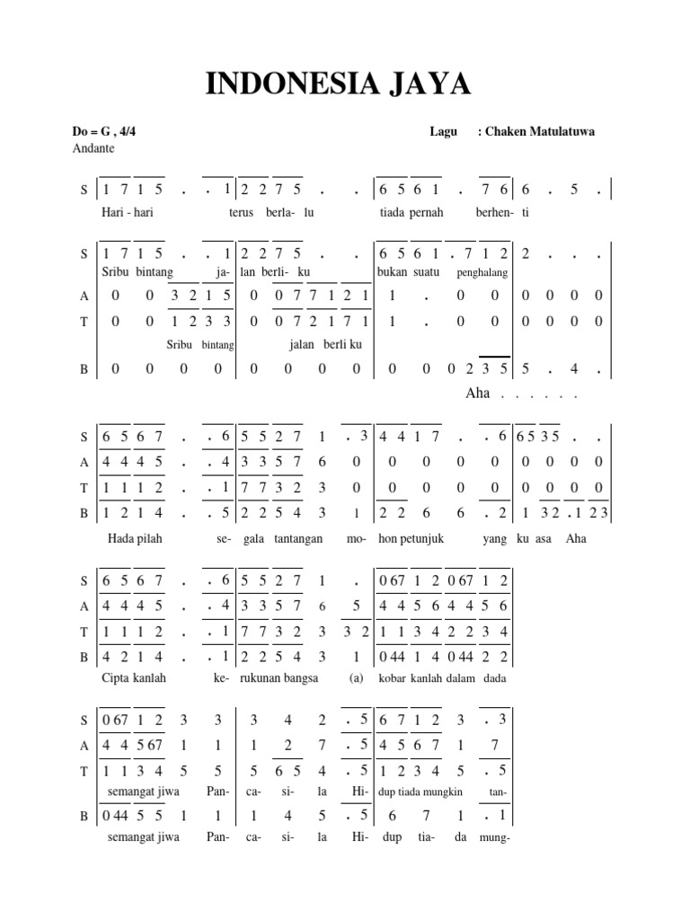 Indonesia Jaya | PDF